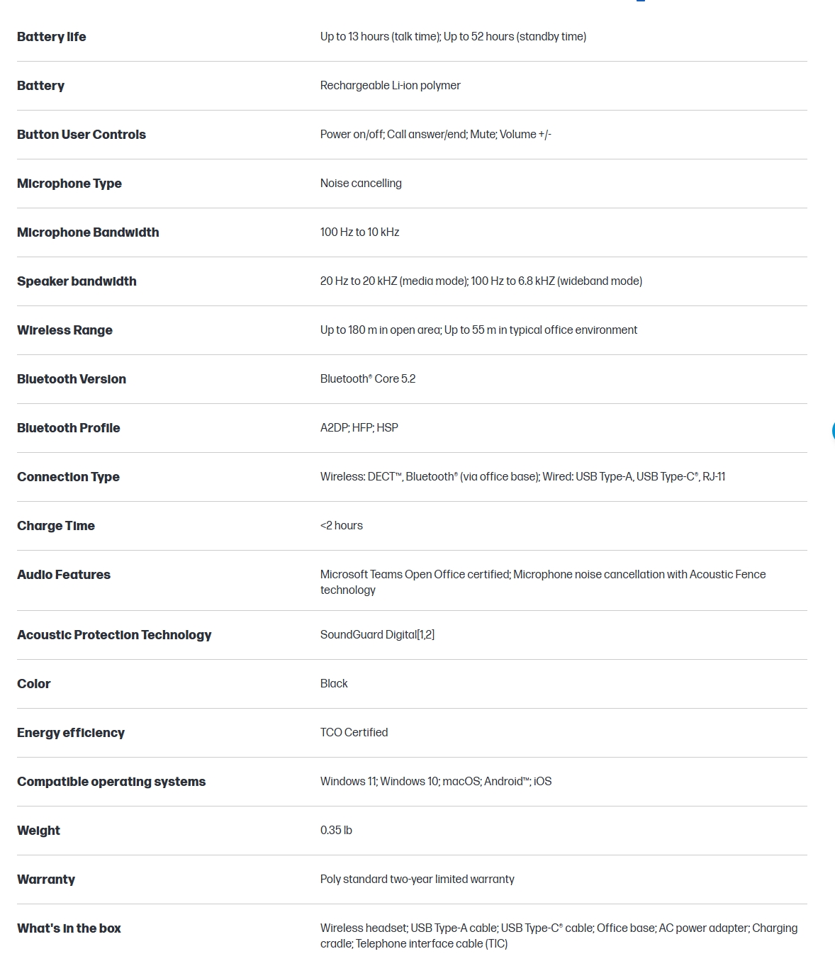 HP Poly Savi 7420 Office Stereo DECT Headset - Microsoft Teams ...