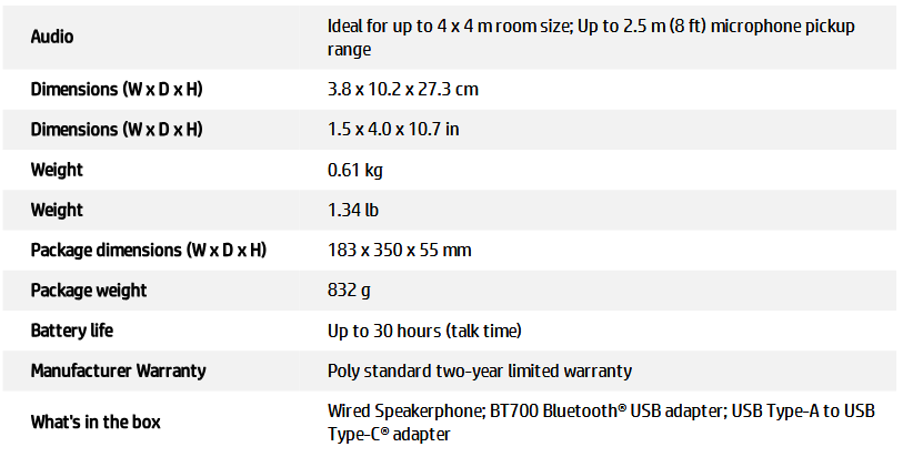 HP Poly Sync 40+ USB-A/C Speakerphone + BT700 USB-A Adapter (Microsoft ...
