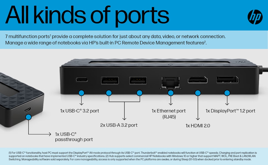 HP Universal USB-C Dual 65W Power Pass through Display Multiport Hub ...