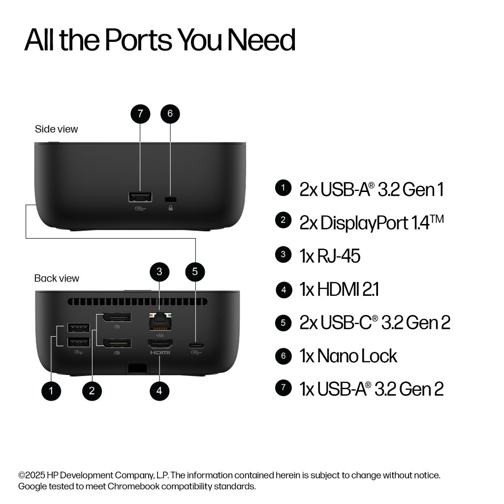 HP USB-C 100W G6 Dock (100W PD & Up to Triple Display Support ...