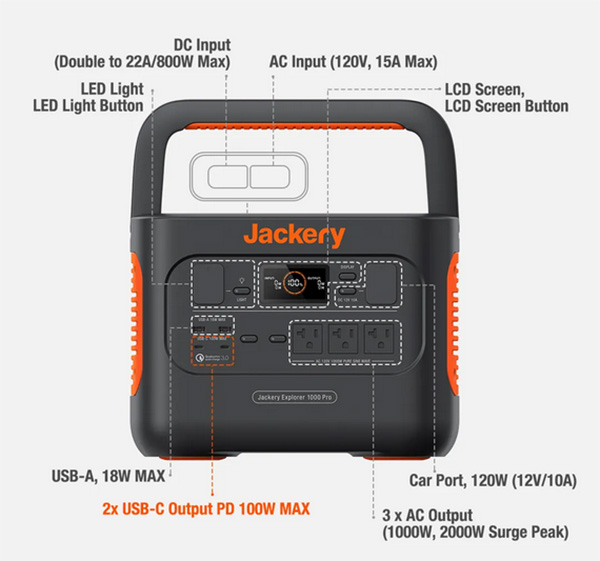 Jackery Explorer 1000 Pro Portable Power Station - 1002Wh - 70-1000 ...