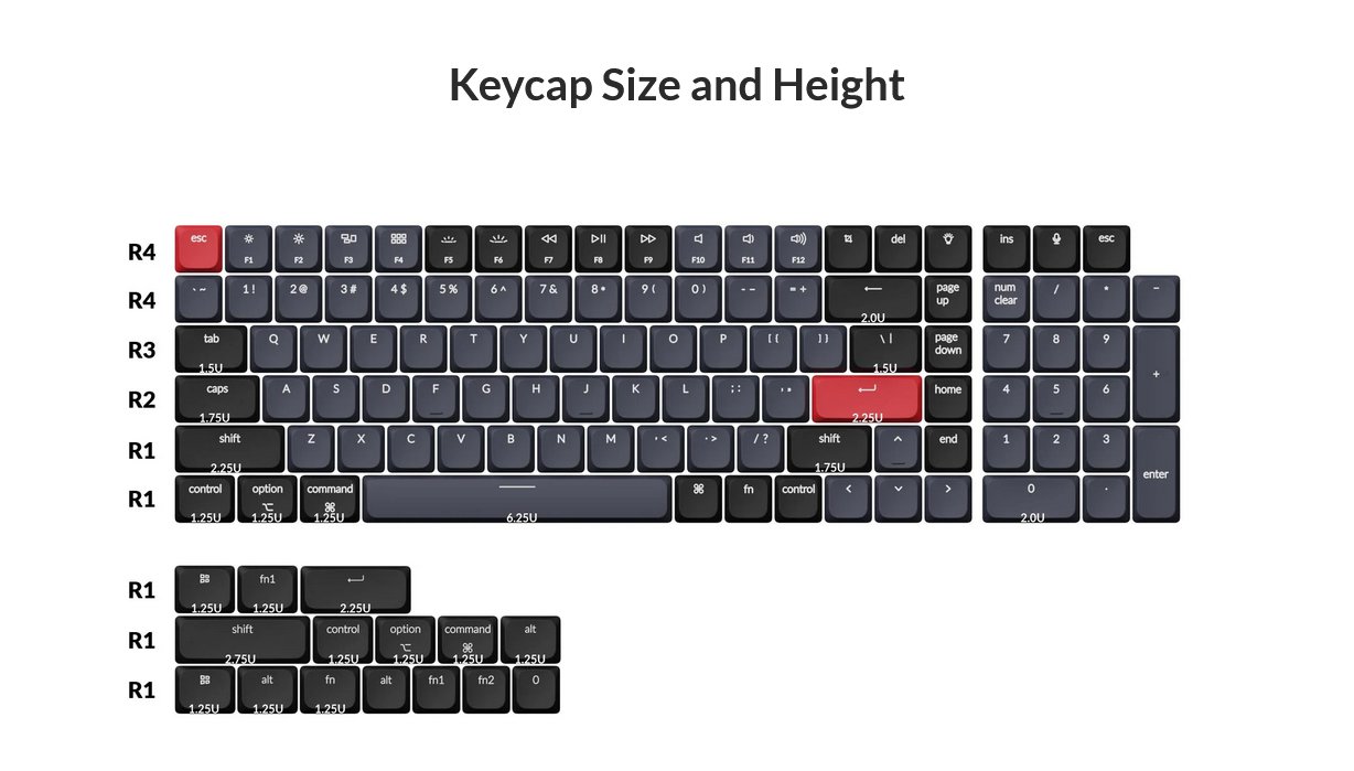 Keychron Low Profile ABS LSA Profile Keycap Set - Black & Grey ...