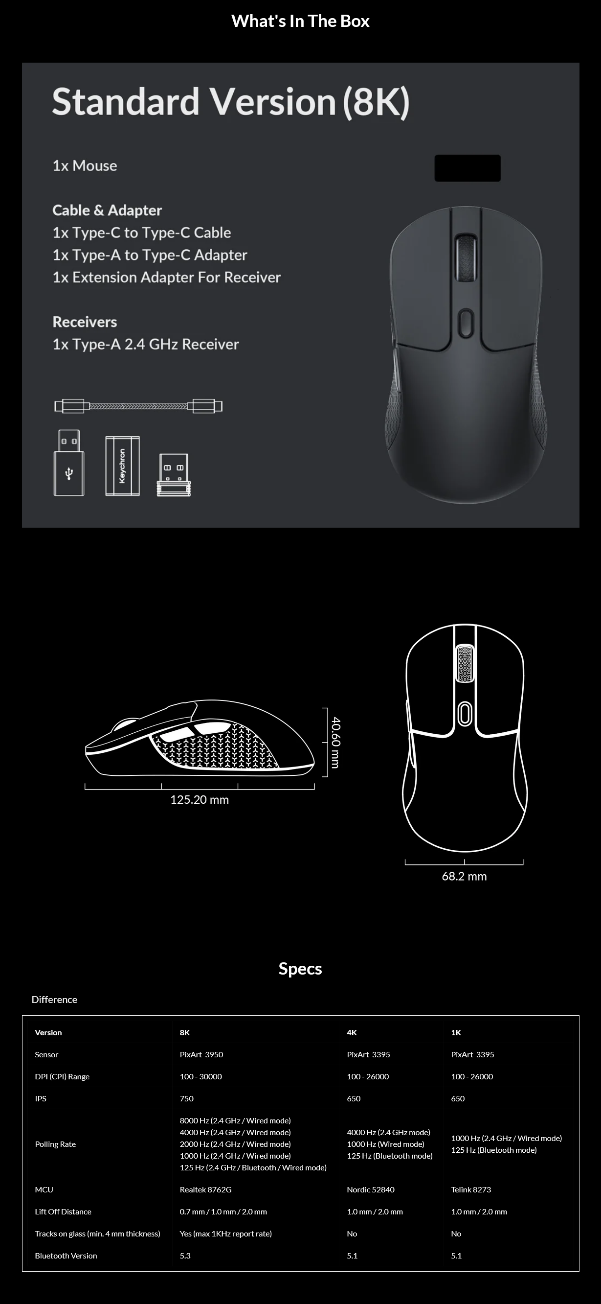 Keychron M3 Wireless Gaming Mouse - Black - MSKCM3A23 | Mwave