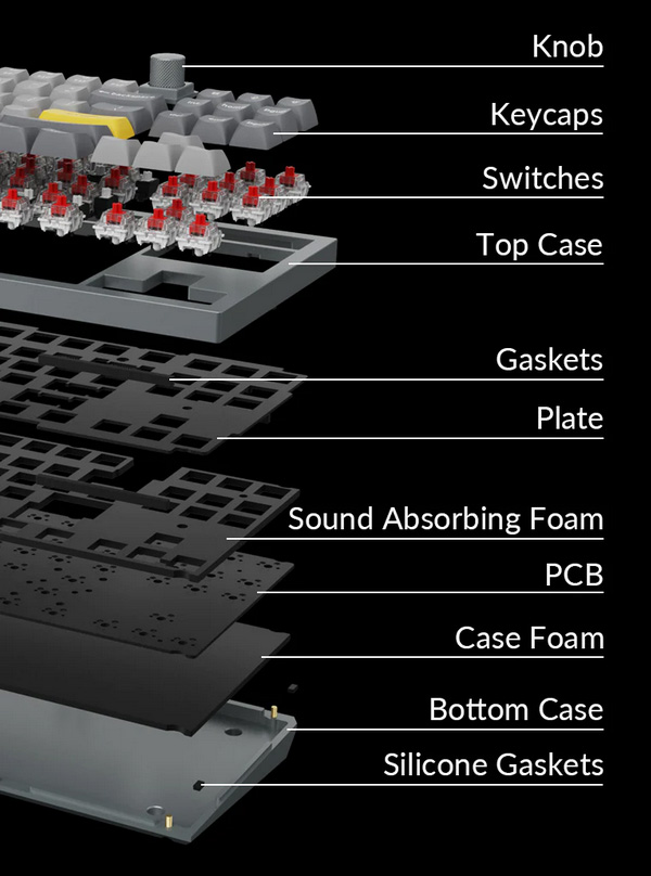 Keychron Q3 Knob Hot-Swappable TKL RGB Mechanical Keyboard - Gateron G ...
