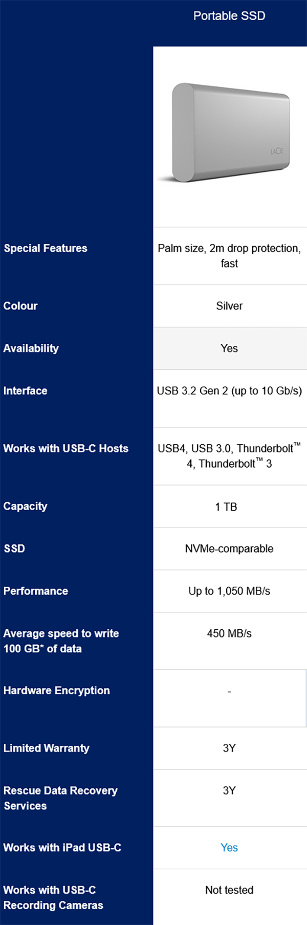LaCie 1TB USB Type-C Portable External SSD - STKS1000400 | Mwave