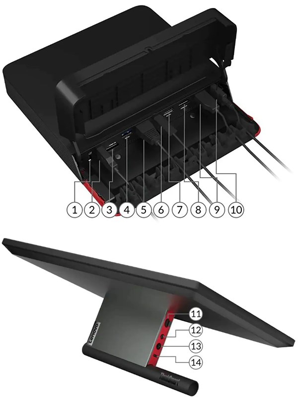 Lenovo ThinkSmart Core + Controller Kit for Microsoft Teams Rooms (MTR ...