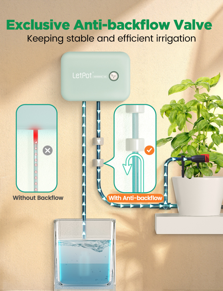 LetPot DI-3 SmartDrip Automatic Watering System w/ App Control - Green ...