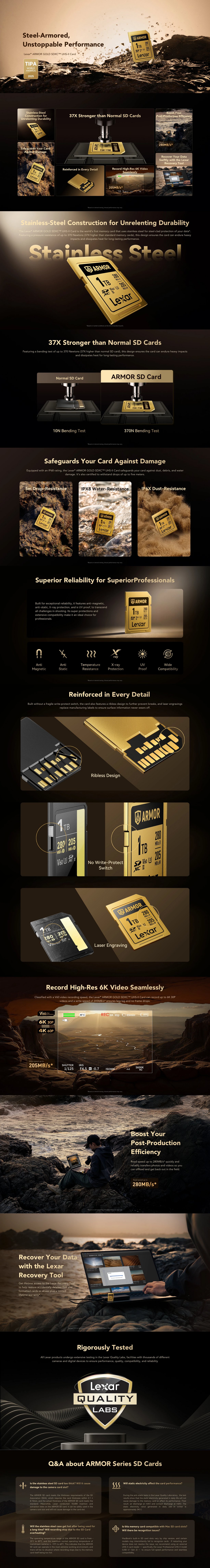 Lexar Professional ARMOR GOLD PRO 1TB SDXC UHS-II Card - LSDAMGL001T ...