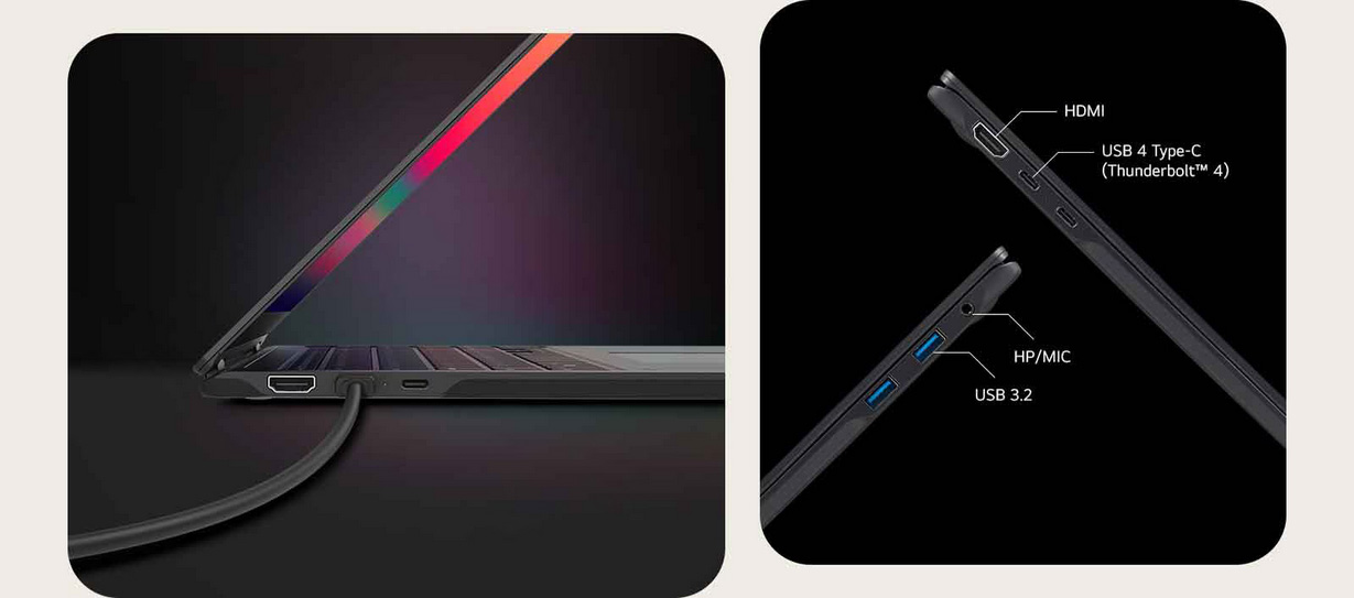 LG Gram Pro 2-in-1 16" WQXGA Touch Laptop Ultra7-155H 16GB 512GB W11P ...