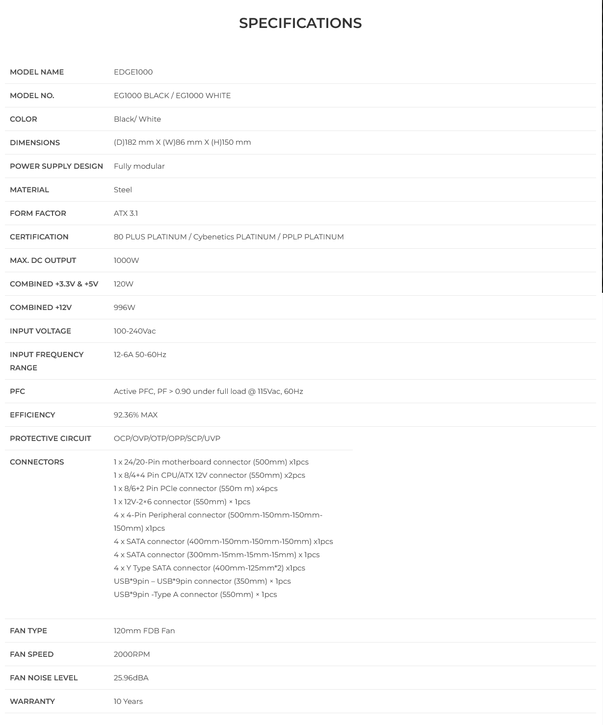 Lian Li Edge EG1000 1000W 80+ Platinum Fully Modular ATX3.1 Power ...