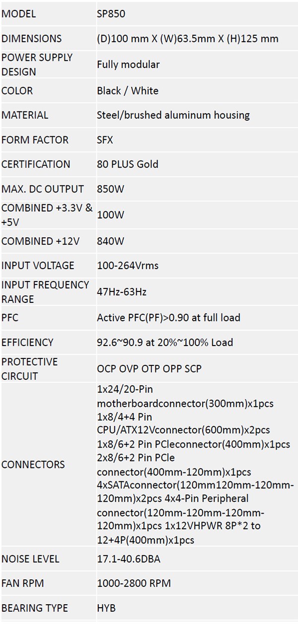 Lian Li SP850 850W 80+ Gold Fully Modular SFX Power Supply - White - SP ...