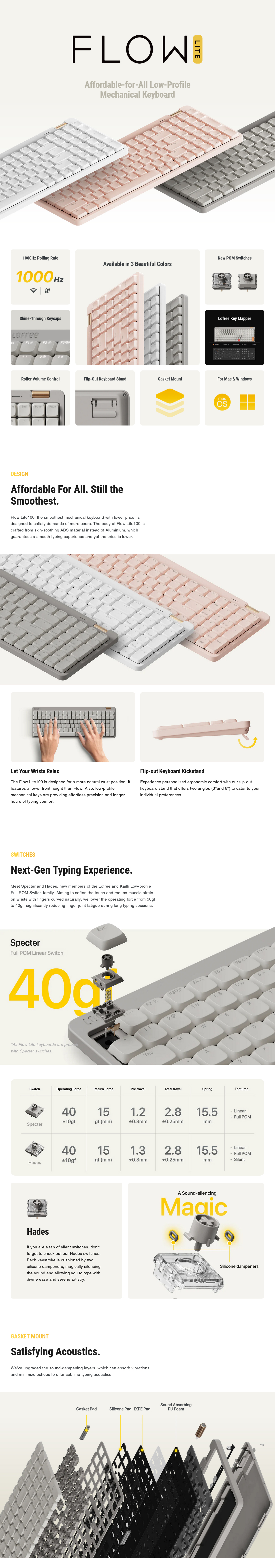 Lofree FLOW Lite100 Low-Profile Wireless Mechanical Keyboard - Specter ...