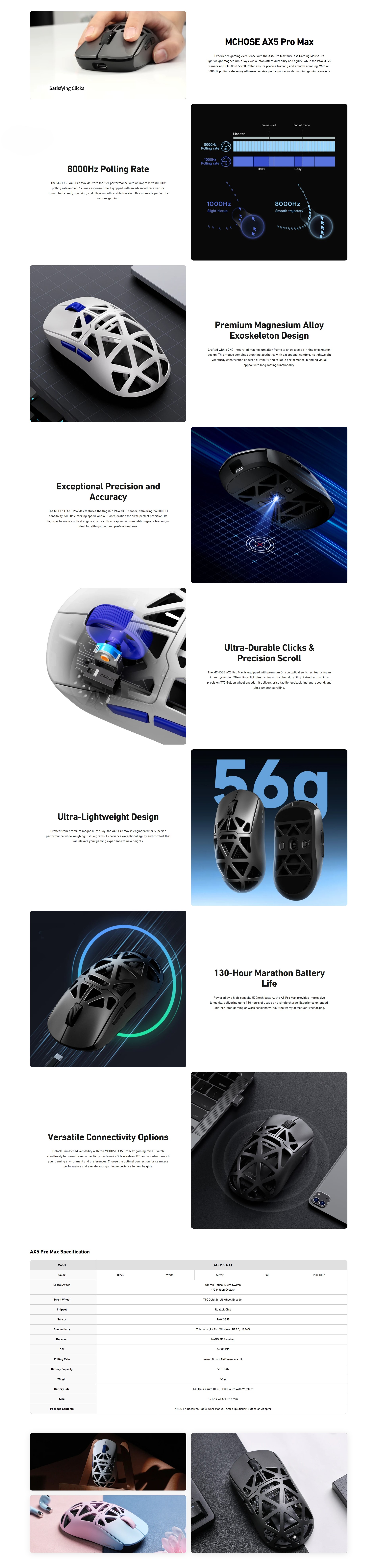 MCHOSE AX5 Pro Max Magnesium Alloy Wireless Mouse - Pink Blue ...