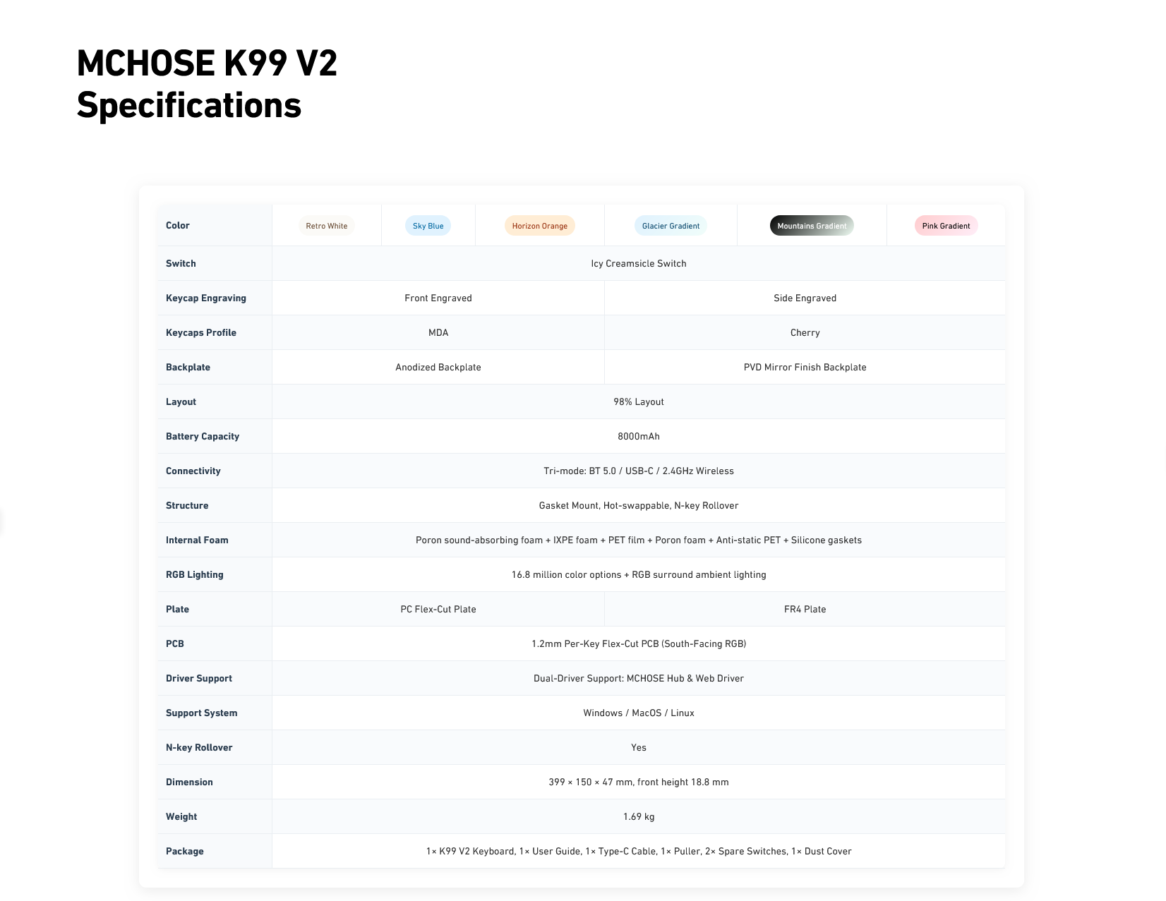 MCHOSE K99 V2 Wireless Gasket Mount Mechanical Keyboard - Pink Gradient - Icy Creamsicle ...