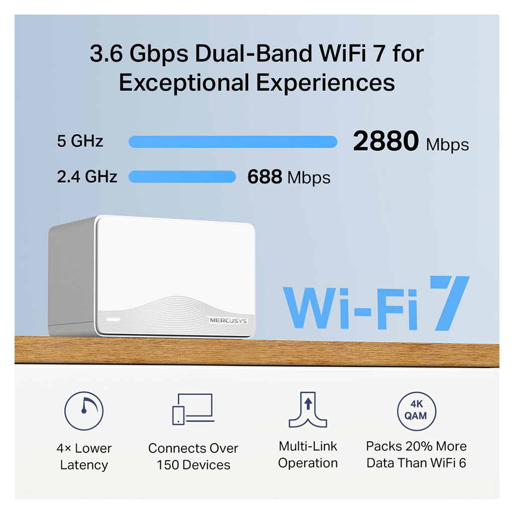 Mercusys Halo H25BE BE3600 Whole Home Mesh Wi-Fi 7 System - 3 Pack ...