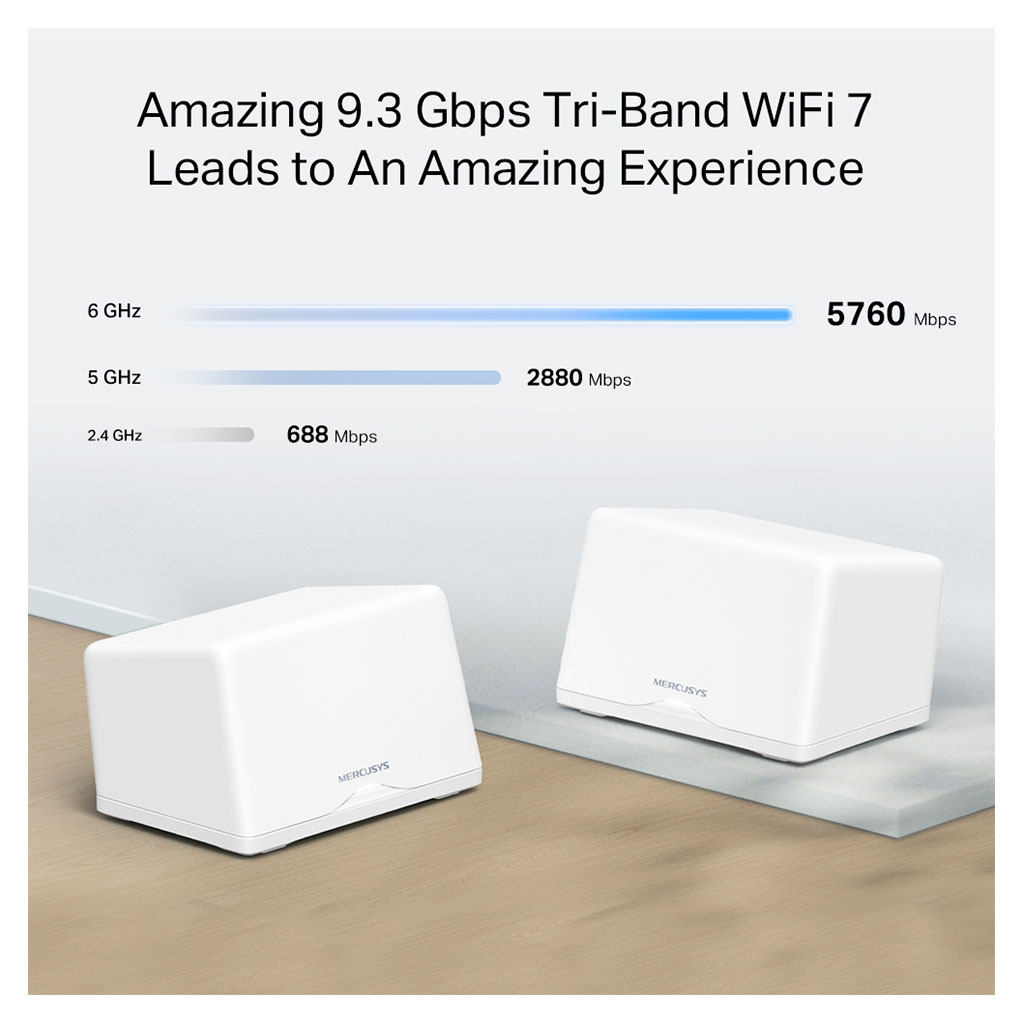 Mercusys Halo H47BE BE9300 Whole Home Mesh Wi-Fi 7 System - 2 Pack ...