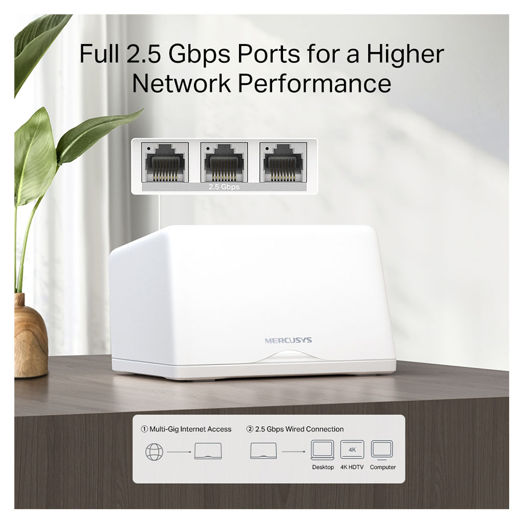 Mercusys Halo H47BE BE9300 Whole Home Mesh Wi-Fi 7 System - 2 Pack ...