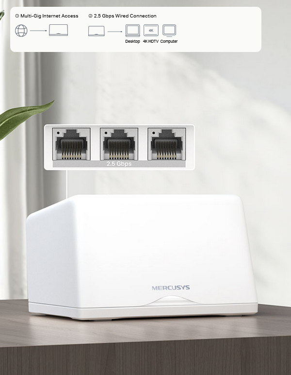 Mercusys Halo H47BE BE9300 Whole Home Mesh Wi-Fi 7 System - 2-Pack ...