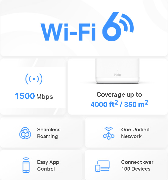 Mercusys AX1500 Whole Home Mesh WiFi 6 Halo H60X(3-pack) System - PCC COMPUTERS