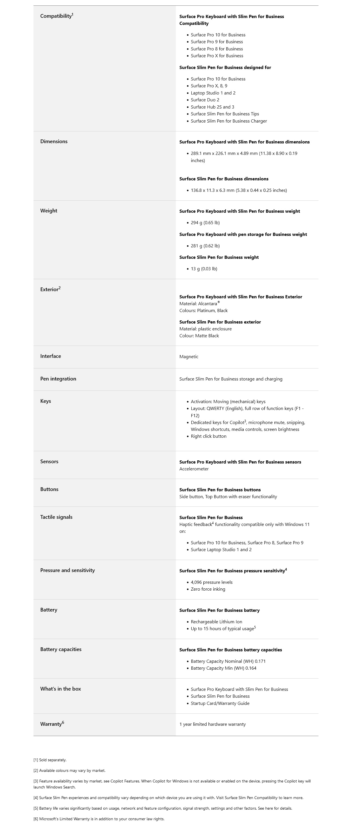 Microsoft Surface Pro Keyboard for Business with Slim Pen & CoPilot Key ...