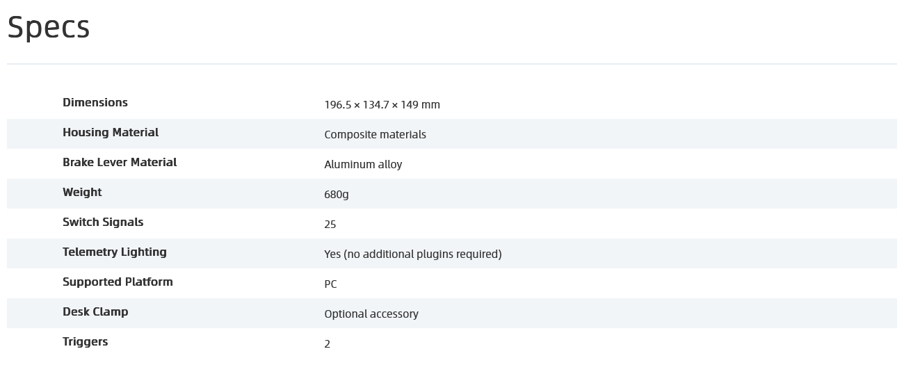MOZA Racing MTLP Panel - AS009 | Mwave