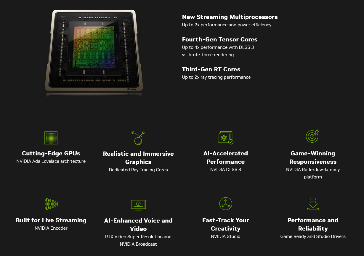 MSI GeForce RTX 4060 AERO ITX OC 8GB Video Card - GeForce RTX 4060 AERO ...