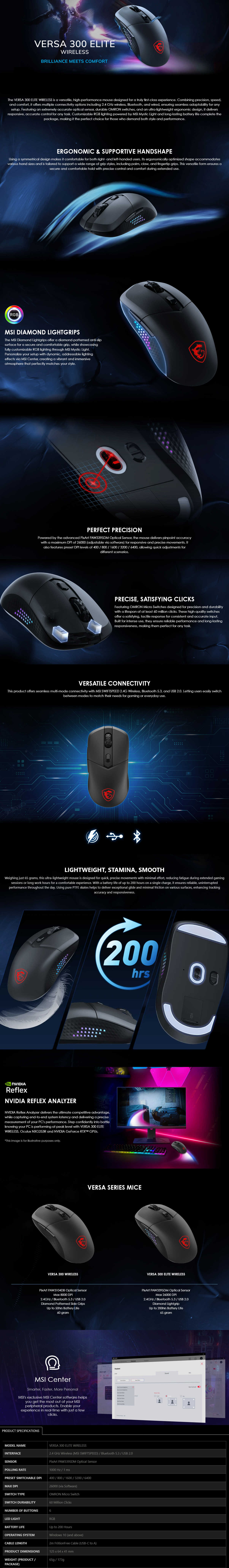 MSI VERSA 300 ELITE Wireless Gaming Mouse - VERSA 300 ELITE WIRELESS ...