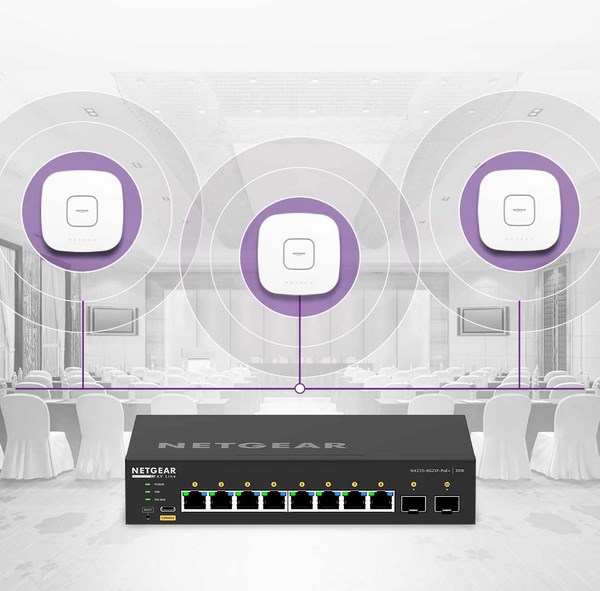 Netgear AV Line M4250-16XF 16-Port SFP+ Gigabit Managed Switch ...