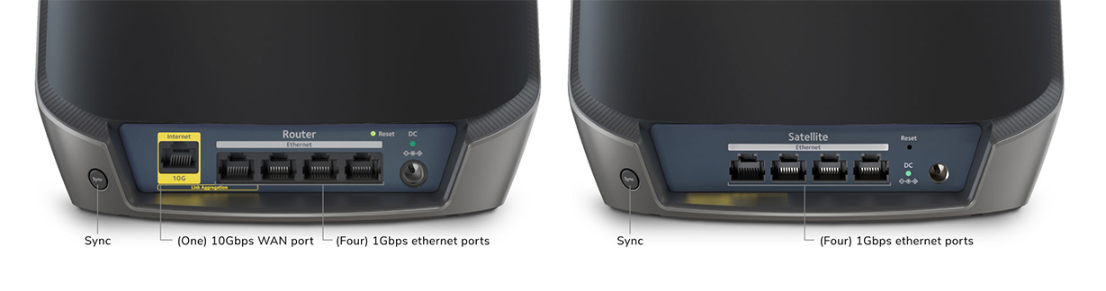 Netgear Orbi RBK863SB AX6000 Tri-band WiFi 6 Mesh System - 3 Pack ...