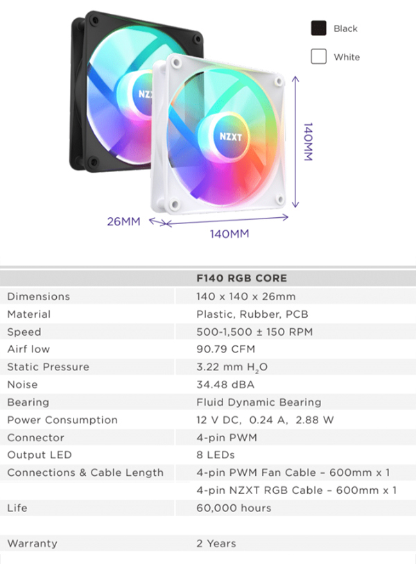 NZXT F140 140mm RGB Core Case Fan - Single (Black) - RF-C14SF-B1 | Mwave