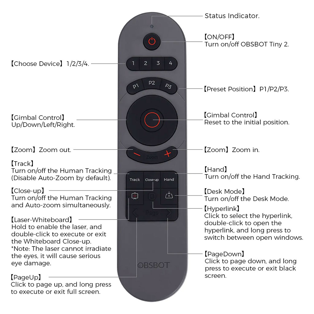 OBSBOT Smart Remote Controller with USB-A Dongle for Tiny 2 - OBS-ORB ...