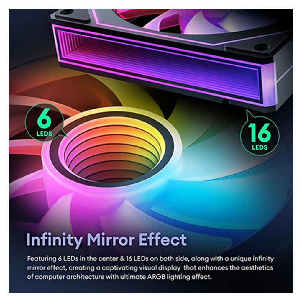 OKINOS Infinity ARGB PWM Fans with ARGB PWM Controller Hub - 3 Pack ...