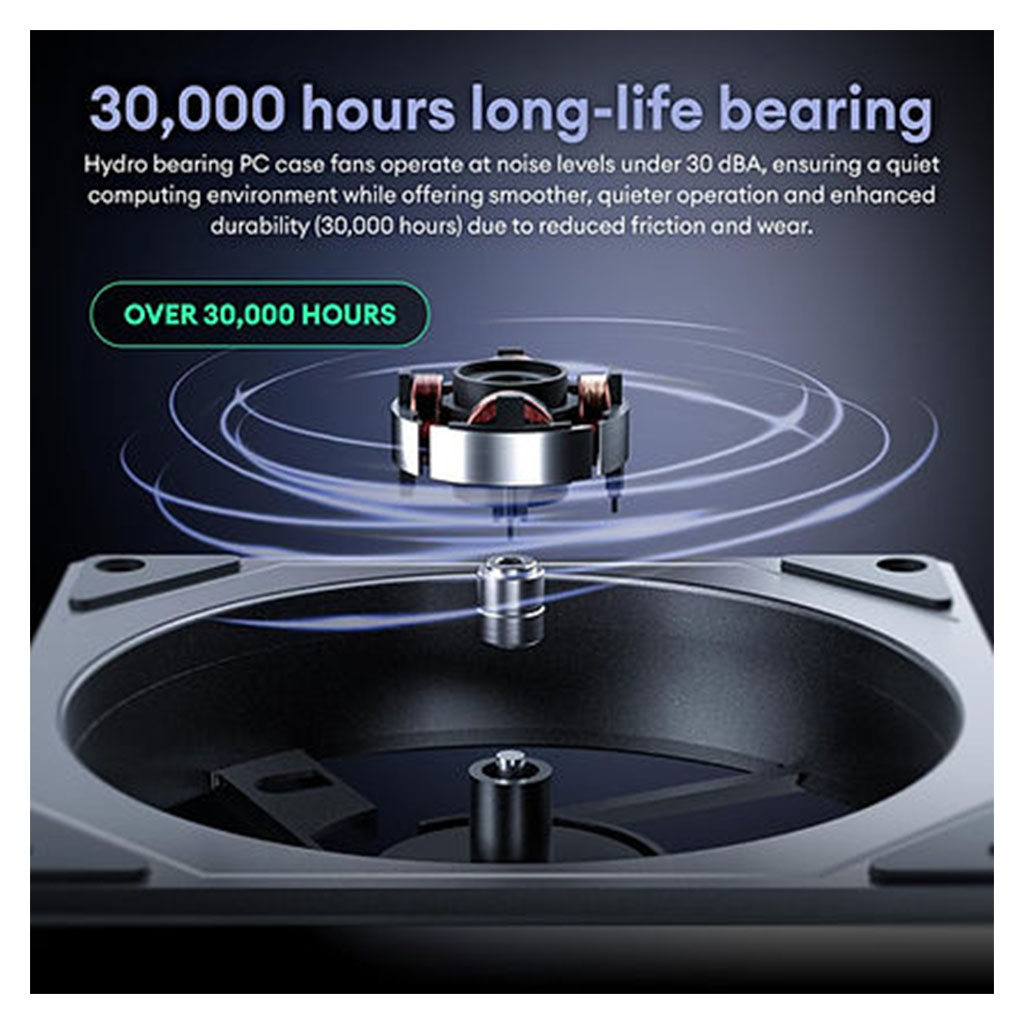 OKINOS Infinity ARGB PWM Fans with ARGB PWM Controller Hub - 3 Pack ...