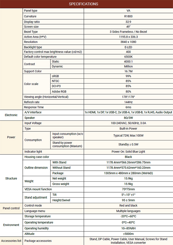 QSM Q49CHB 49" 144Hz DFHD Ultra-Wide FreeSync Premium Curved VA Gaming ...