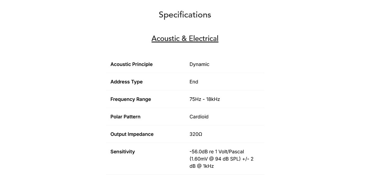 Rode M1-S Microphone - M1S | Mwave