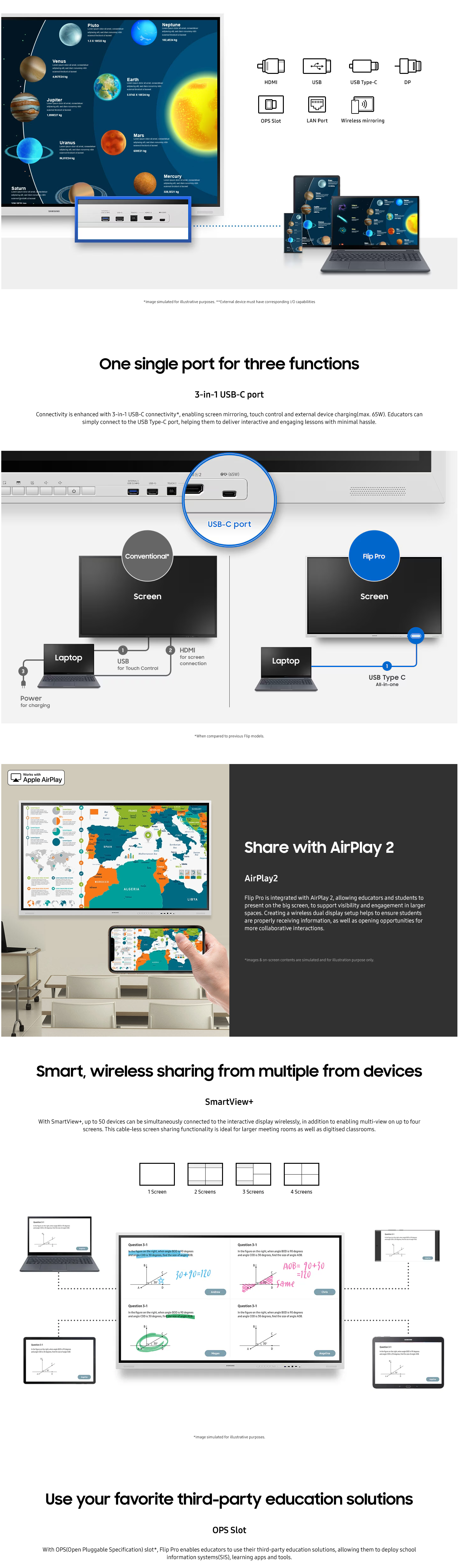 Samsung Flip Pro 55" 4K UHD Interactive FlipChart Display ...