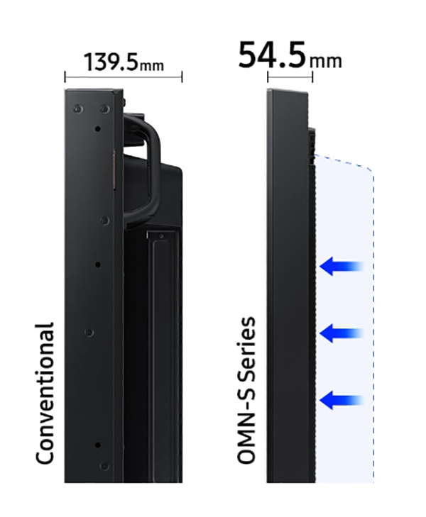 Samsung OM55N 55" Full HD Bright Outdoor Commercial Display - Window ...