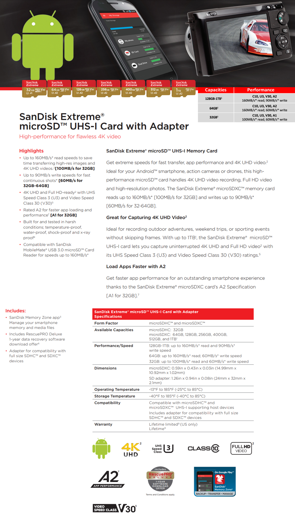 SanDisk 256GB Extreme MicroSDXC UHS-I Memory Card - 190MB/s - SDSQXAV ...