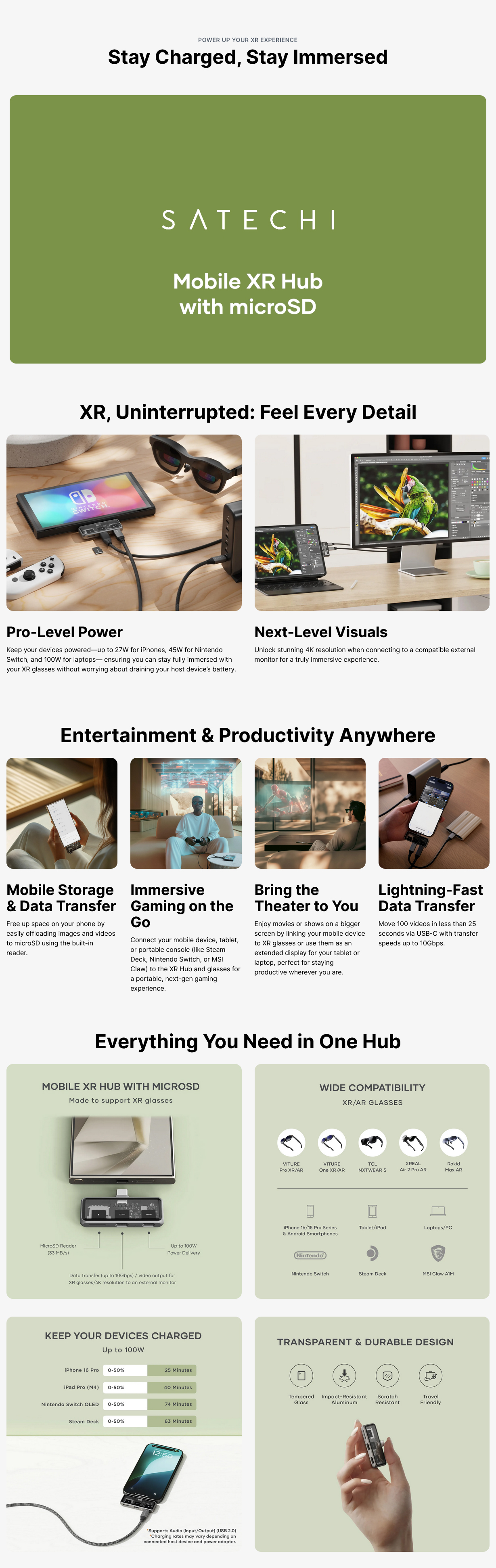 Satechi Mobile XR Hub with MicroSD Reader - Space Grey - ST-HXRSDM | Mwave