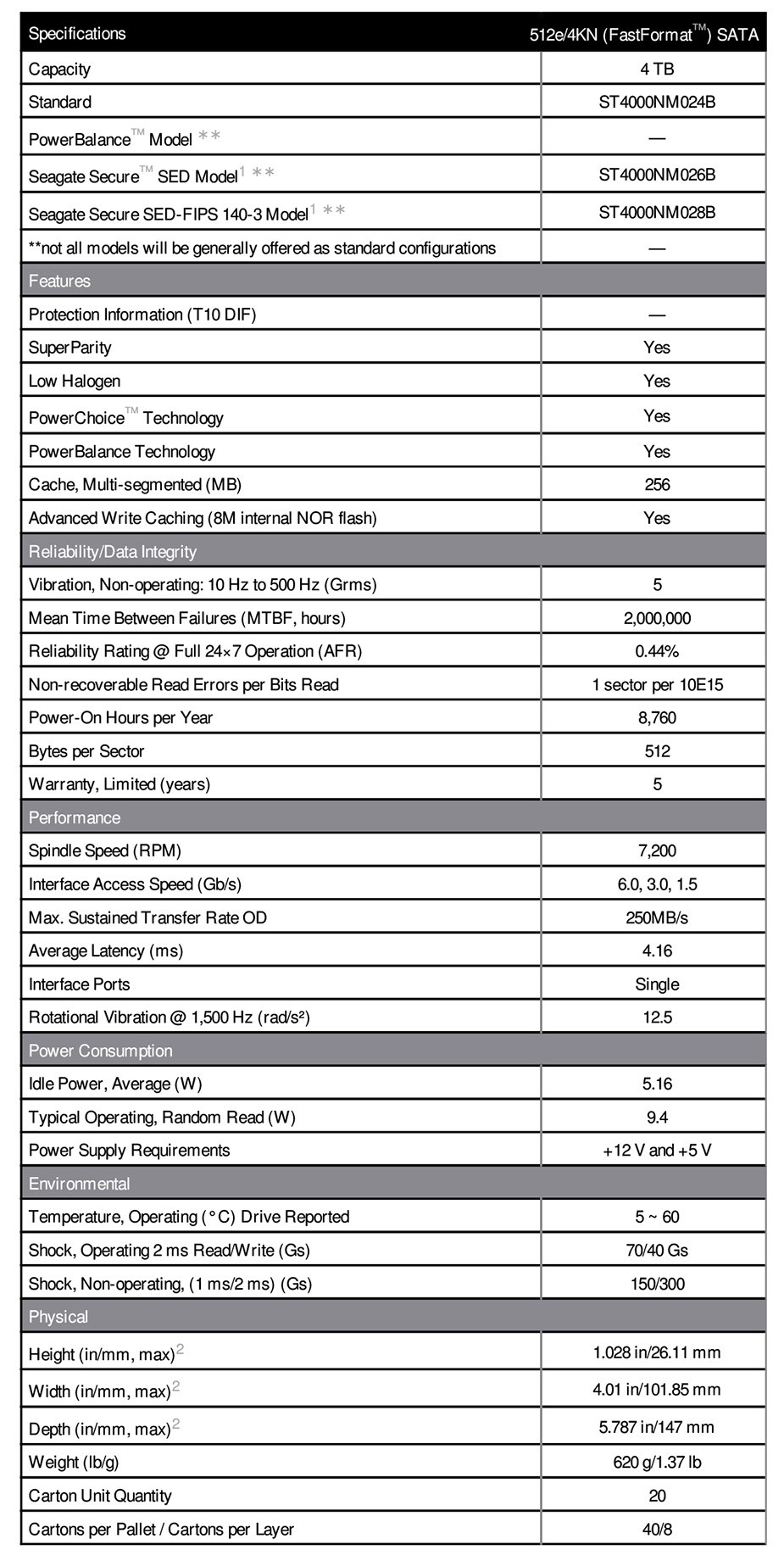 Seagate ST4000NM024B 4TB 3.5" Exos 7E10 512e/4Kn SATA Enterprise Hard ...