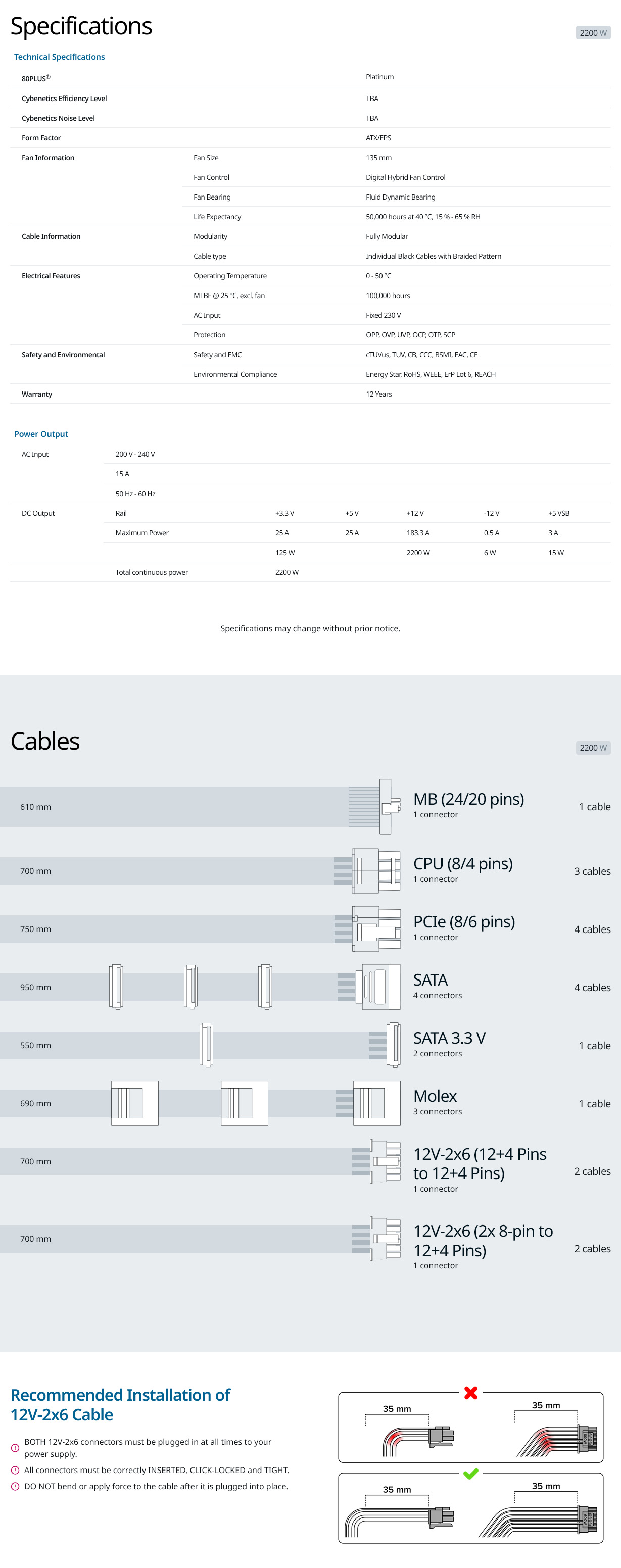 Seasonic PRIME PX-2200 ATX 3.1 2200W 80+ Platinum Fully Modular Power ...