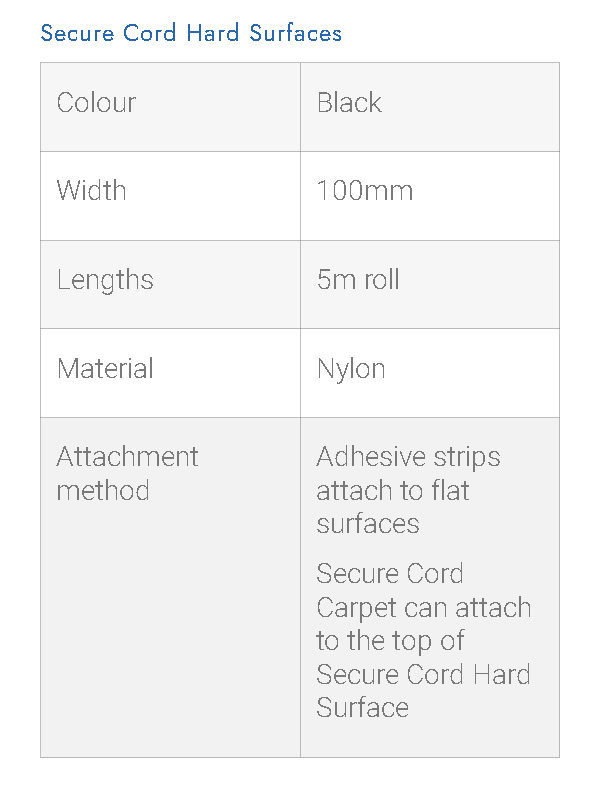 Secure Cord for Hard Surfaces - 5m - Black - AC5ALB | Mwave