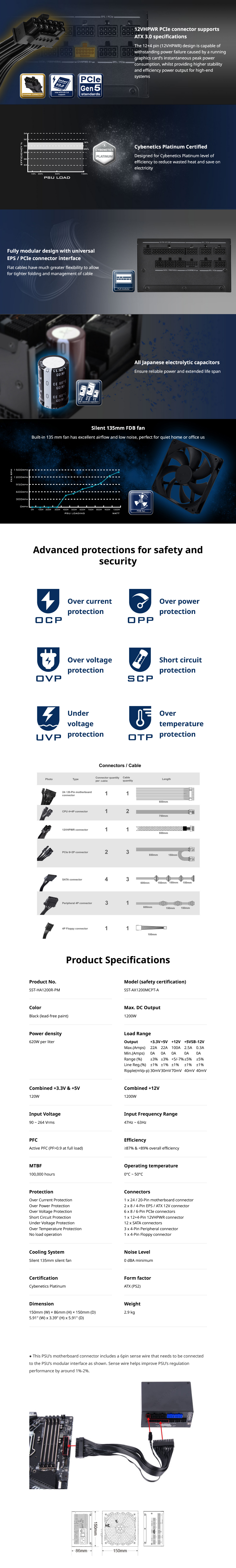 SilverStone HELA 1200R 1200W Platinum Modular ATX 3.0 PSU
