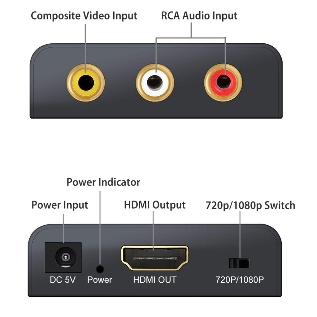 Simplecom CM401v2 Composite AV CVBS to HDMI Video Converter 1080p ...