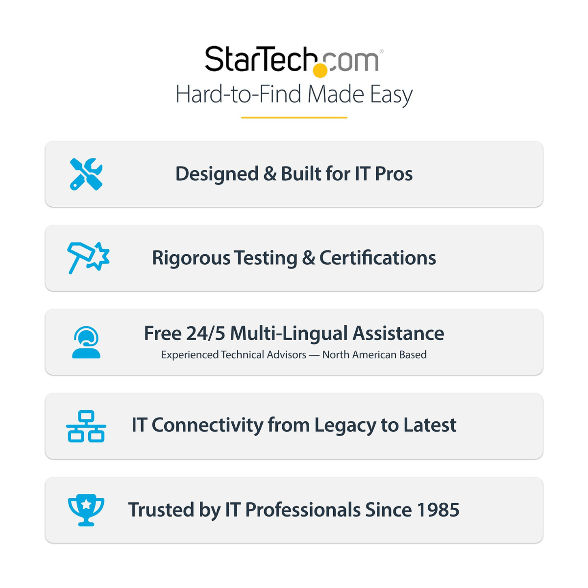 StarTech 1m USB-A to Serial Adapter Cable - 1P3FFCB-USB-SERIAL | Mwave