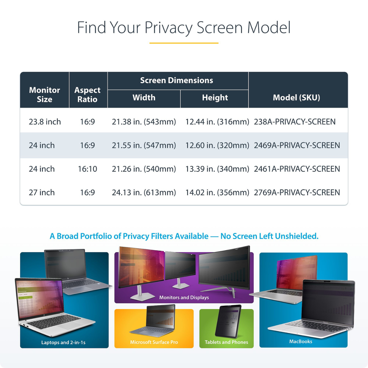 StarTech Hanging Acrylic Filter Privacy Screen for 24" 16:9 Monitor ...