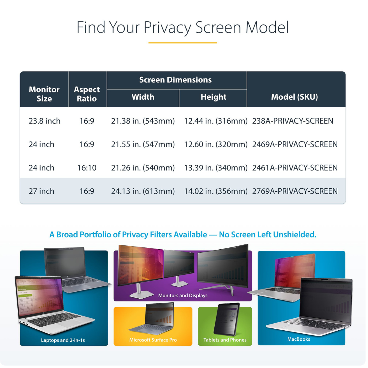 StarTech Hanging Acrylic Filter Privacy Screen for 27" 16:9 Monitor ...