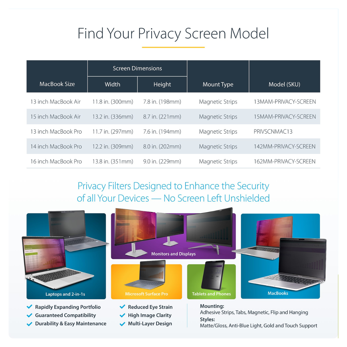 StarTech Magnetic Privacy Screen for 16" 16:10 Laptop - 162MM-PRIVACY ...