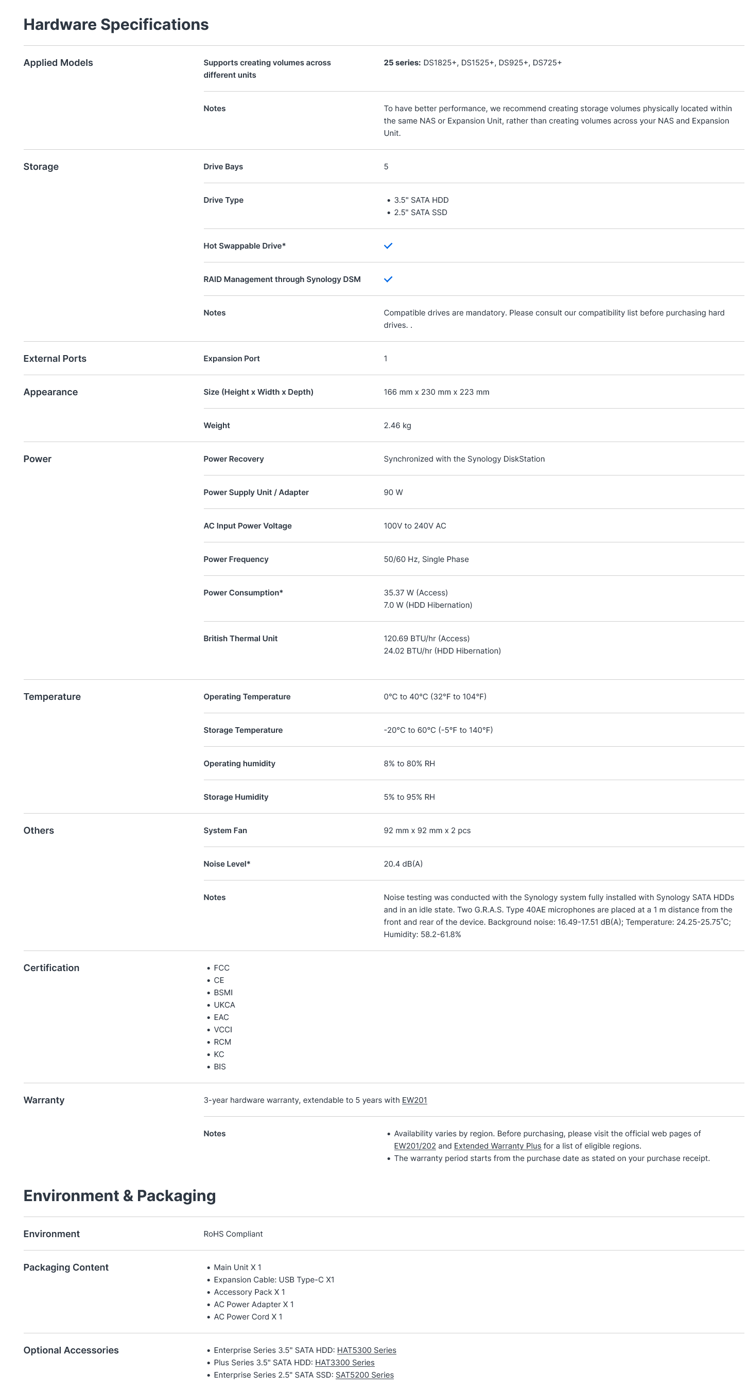 Synology Expansion Unit DX525 5-Bay 3.5" Diskless Expansion NAS - DX525 ...