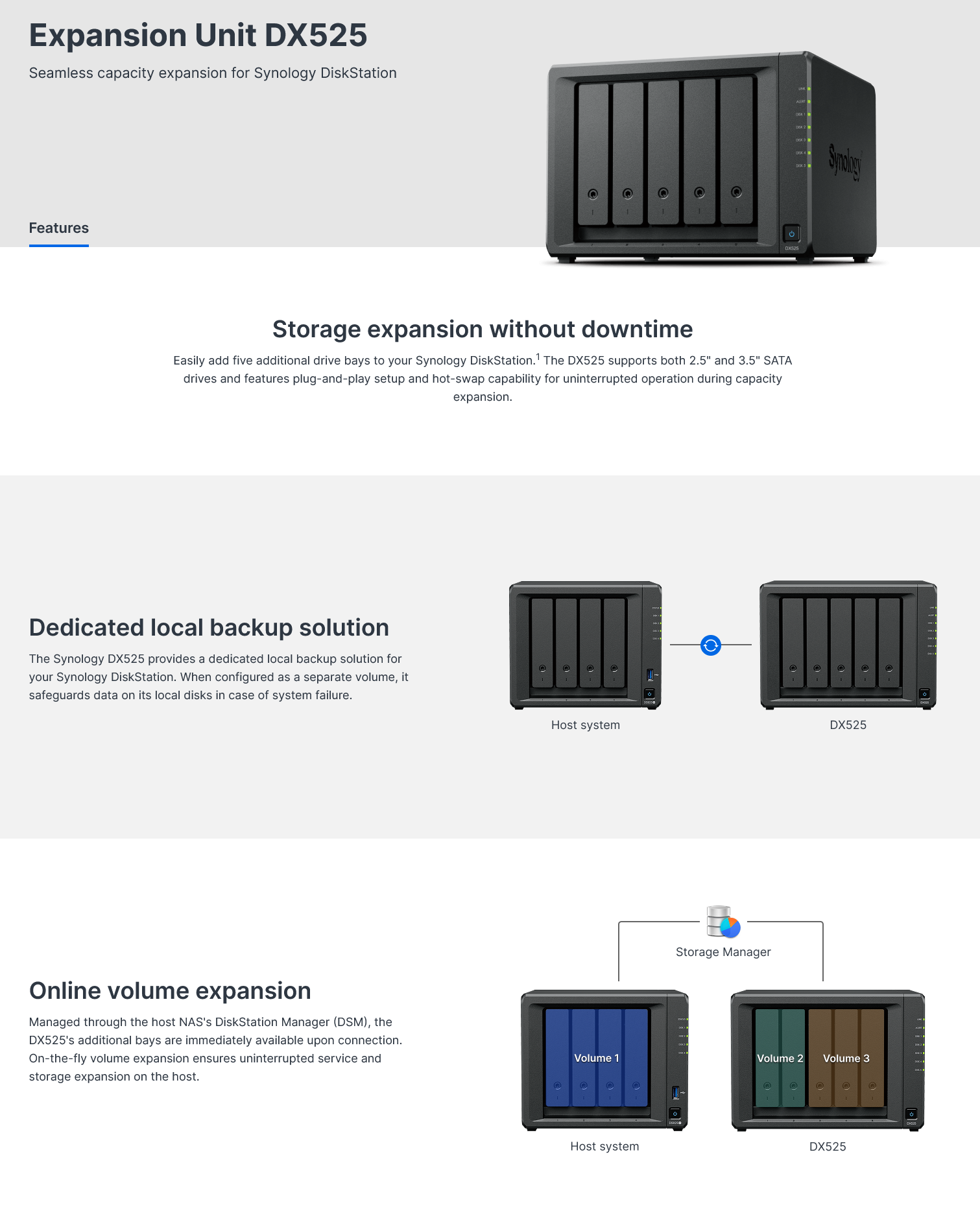 Synology Expansion Unit DX525 5-Bay 3.5" Diskless Expansion NAS - DX525 ...